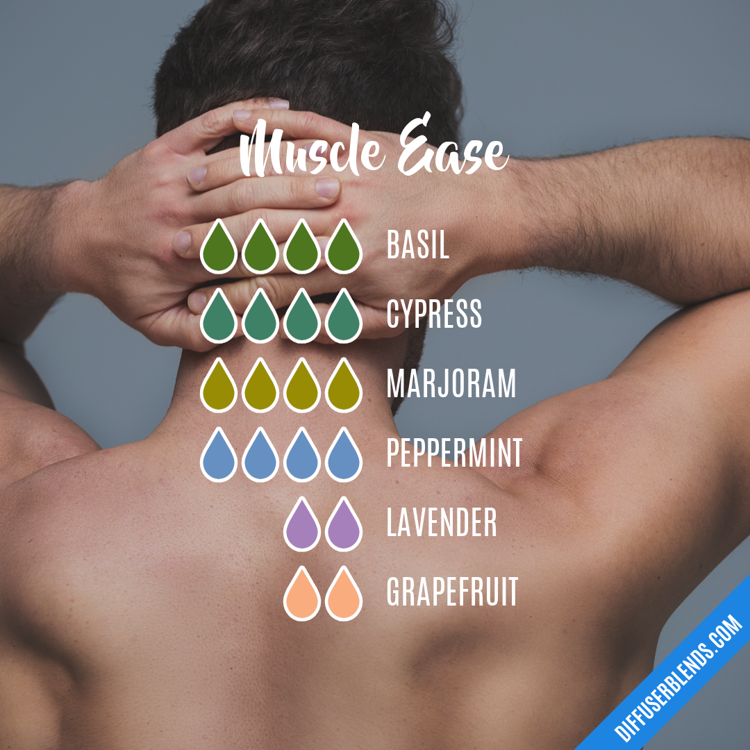 Muscle Ease | DiffuserBlends.com