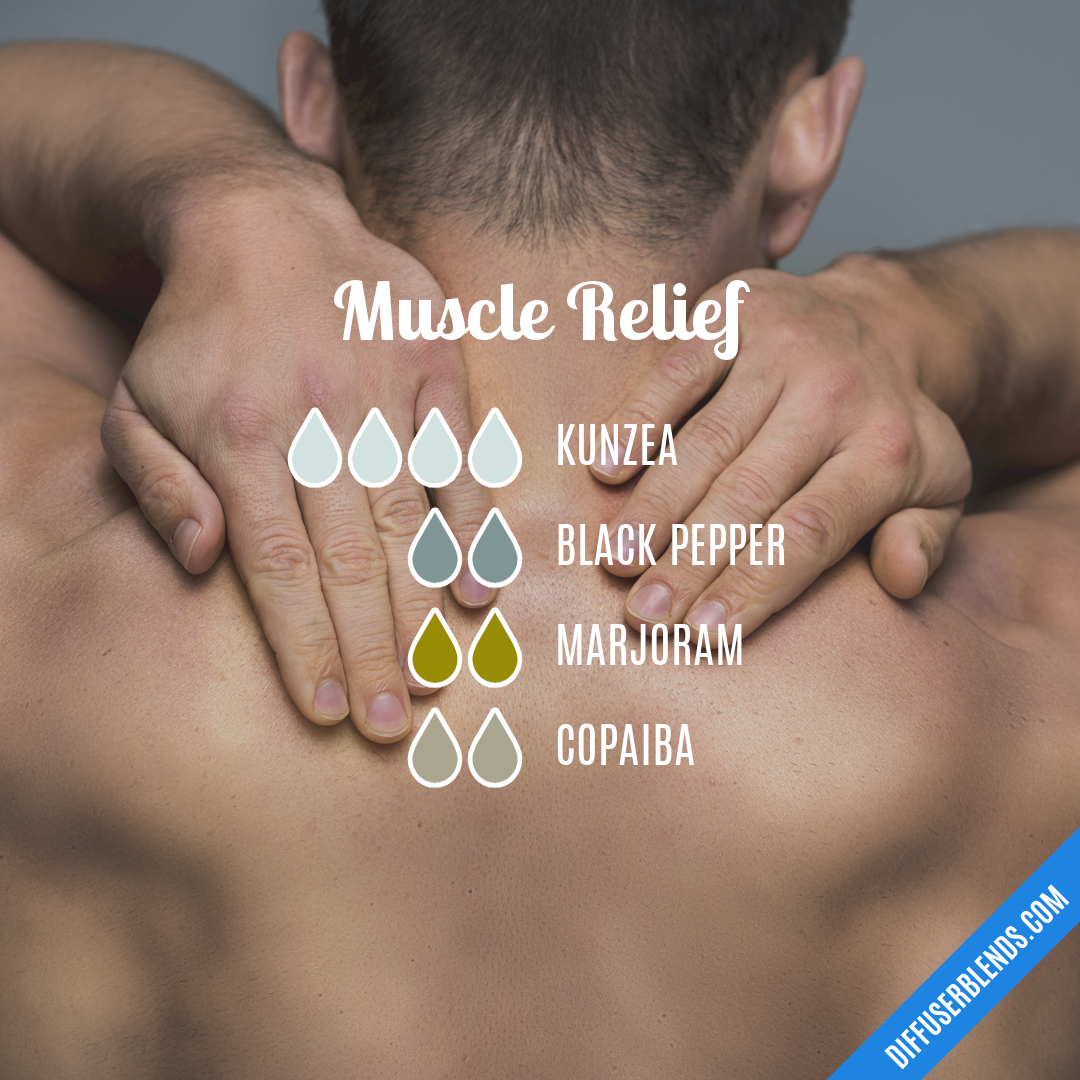 Muscle Relief | DiffuserBlends.com
