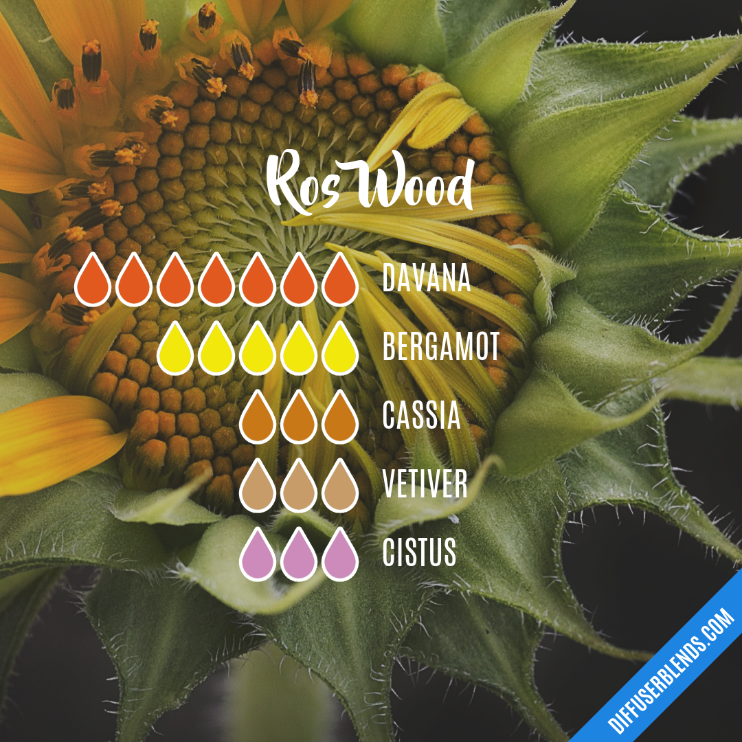 Ros Wood | DiffuserBlends.com