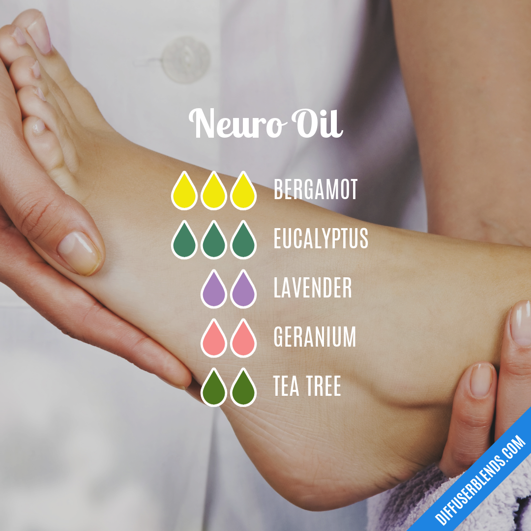 Neuro Oil | DiffuserBlends.com