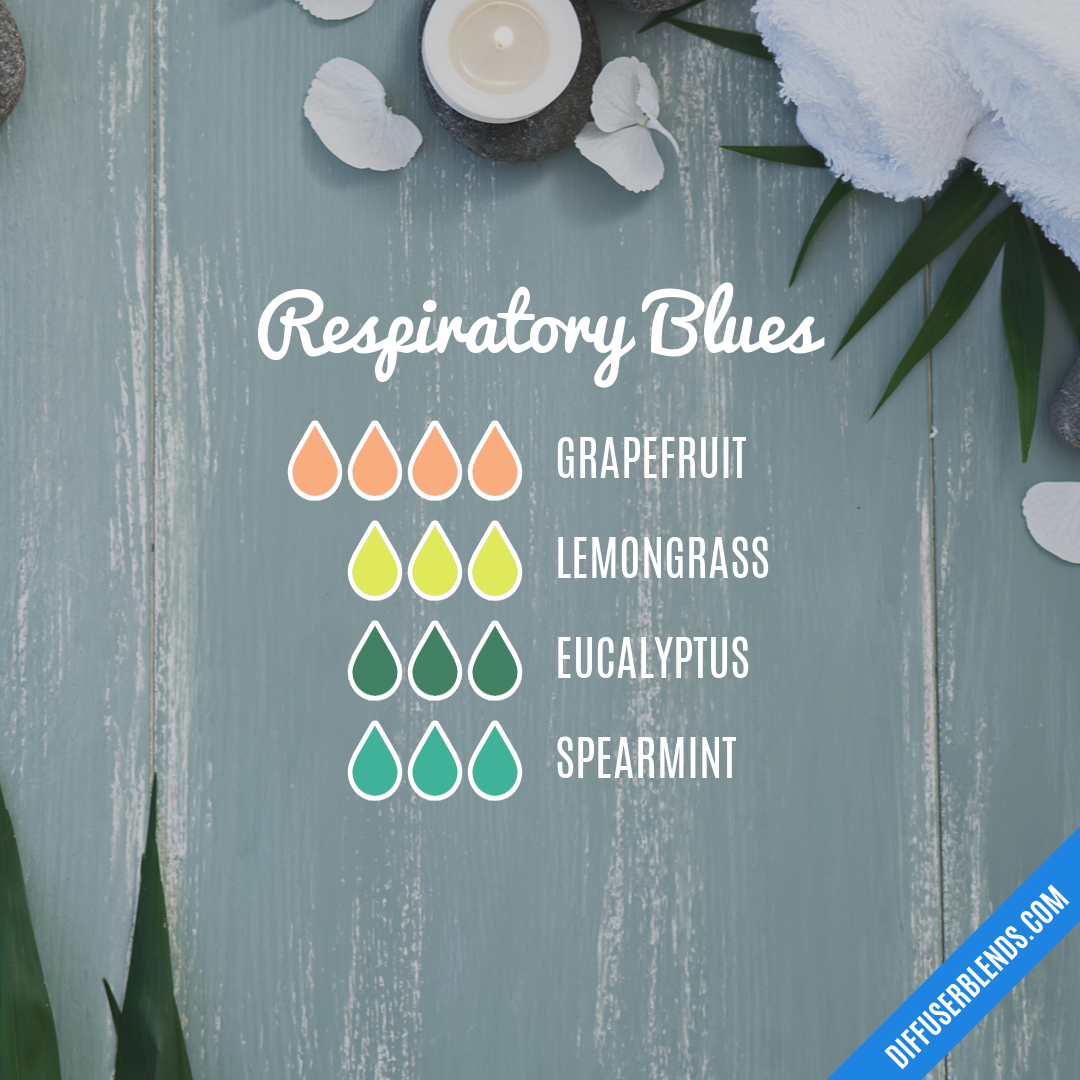 Respiratory Blues | DiffuserBlends.com
