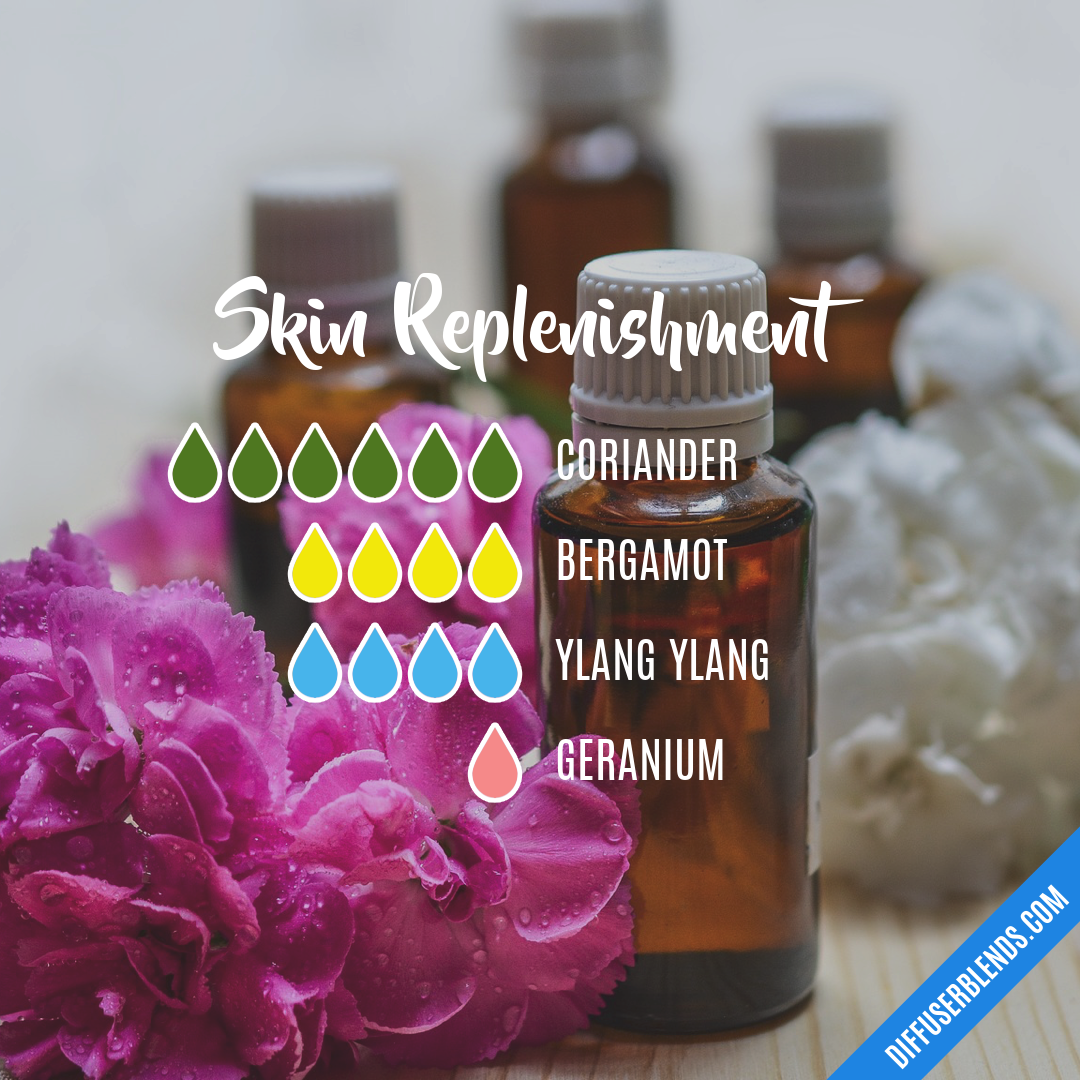 Skin Replenishment | DiffuserBlends.com