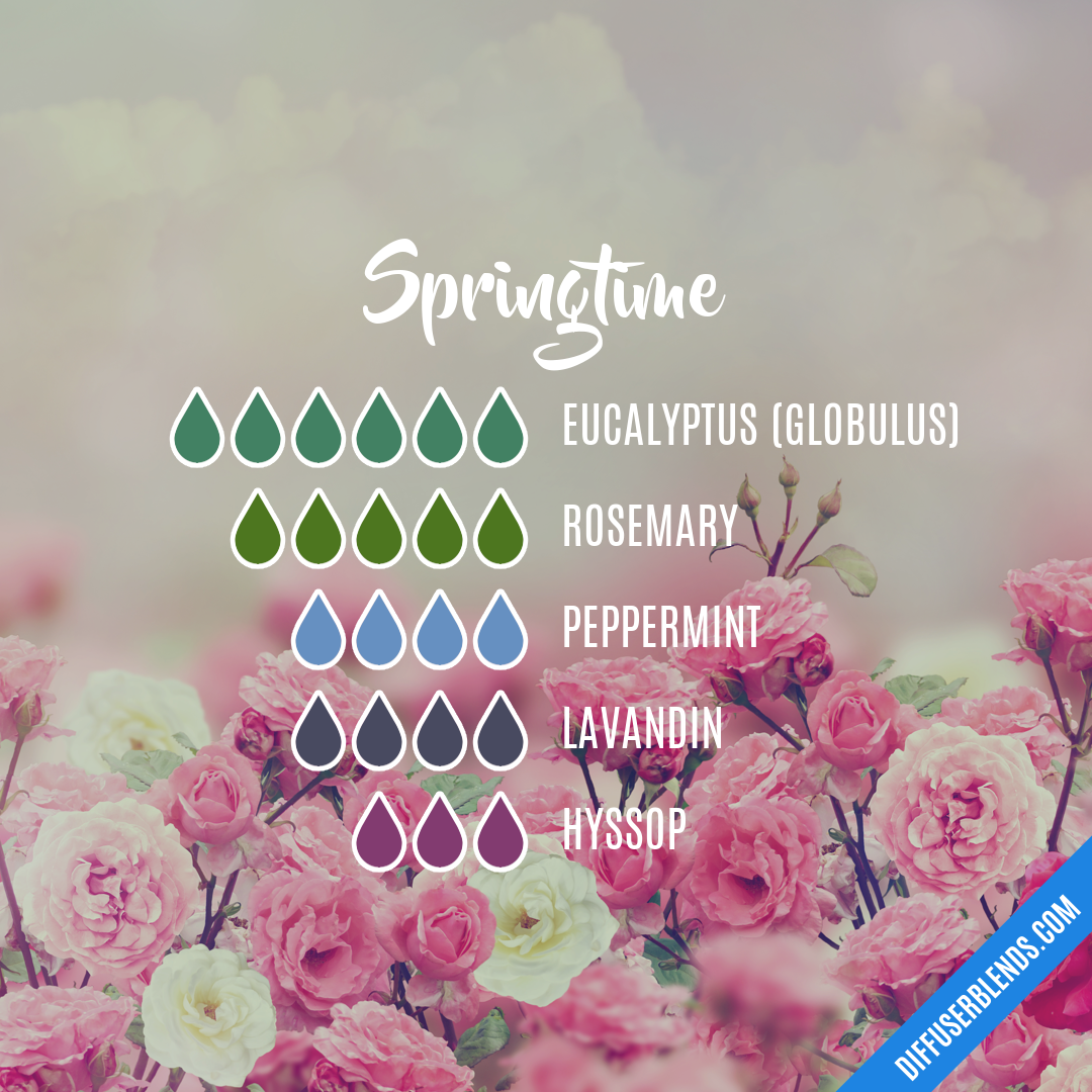 Springtime | DiffuserBlends.com