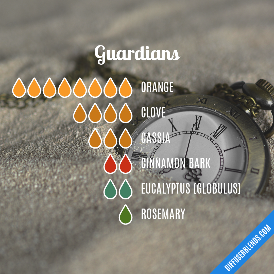 Guardians | DiffuserBlends.com
