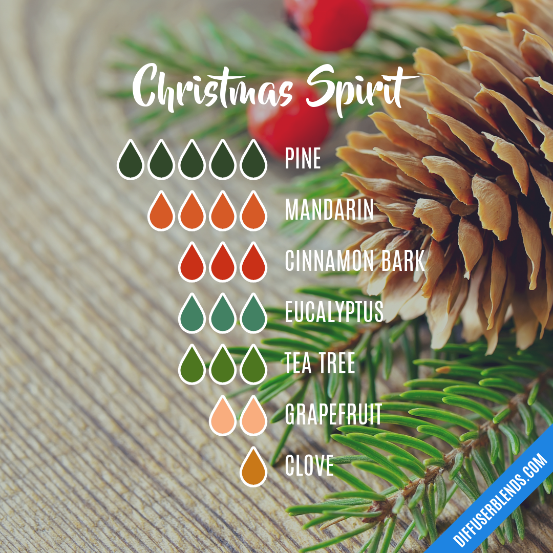 Christmas Spirit | DiffuserBlends.com