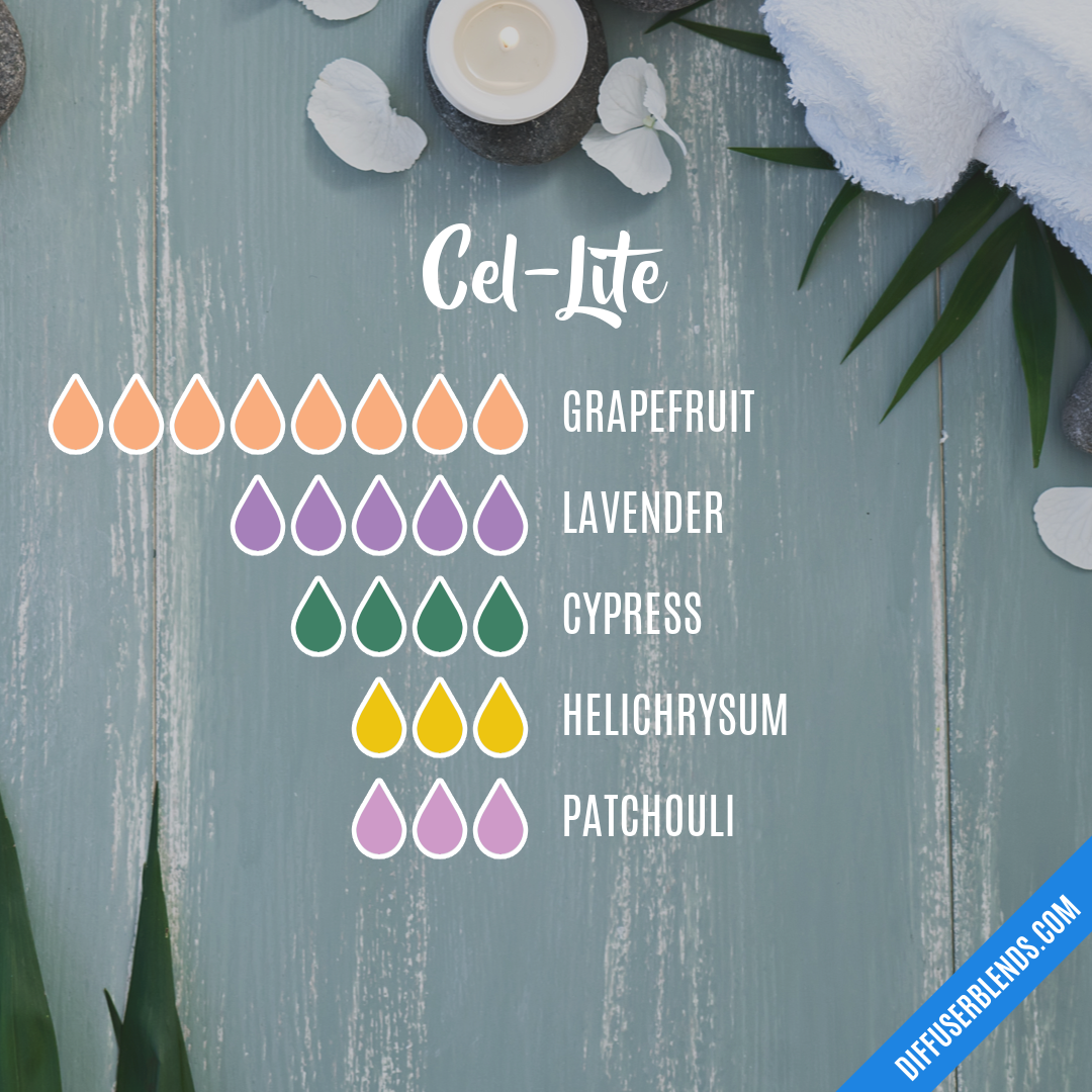 Cel-Lite | DiffuserBlends.com