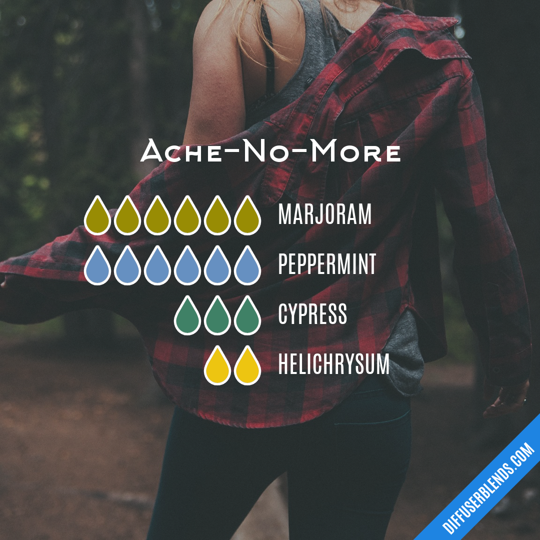 Ache-No-More | DiffuserBlends.com