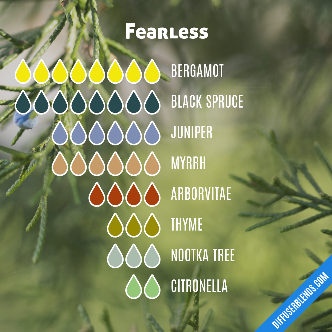 Fearless | DiffuserBlends.com
