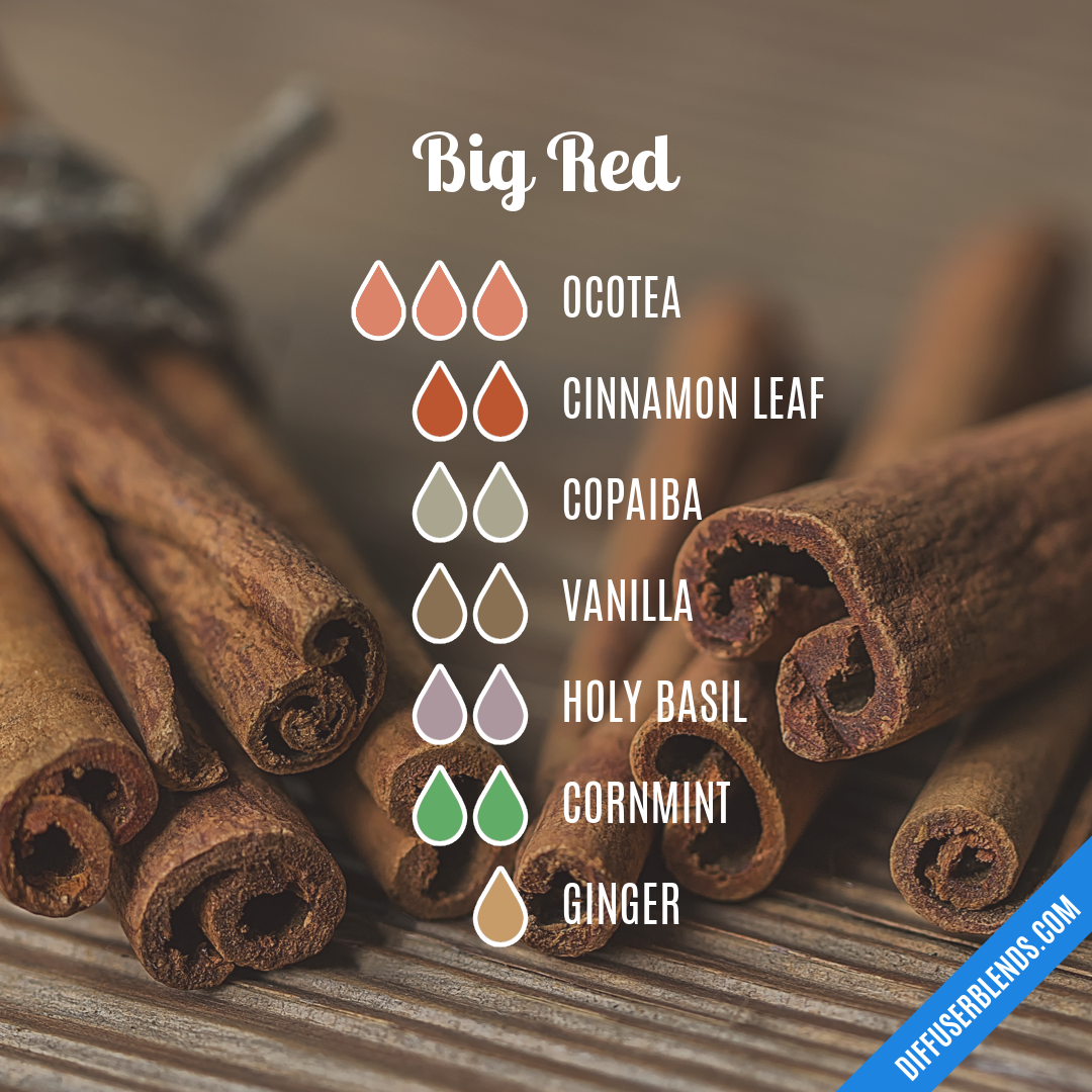Big Red | DiffuserBlends.com