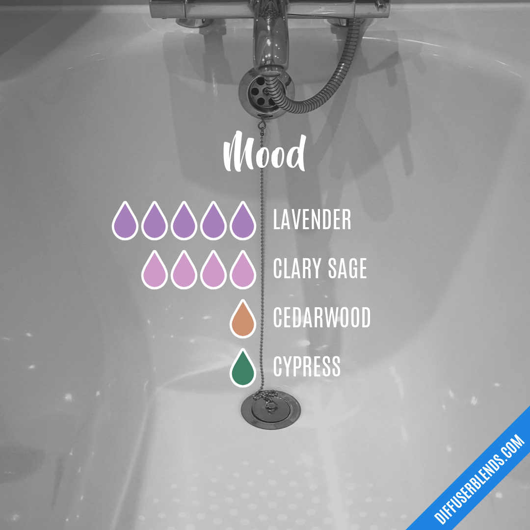 Mood | DiffuserBlends.com
