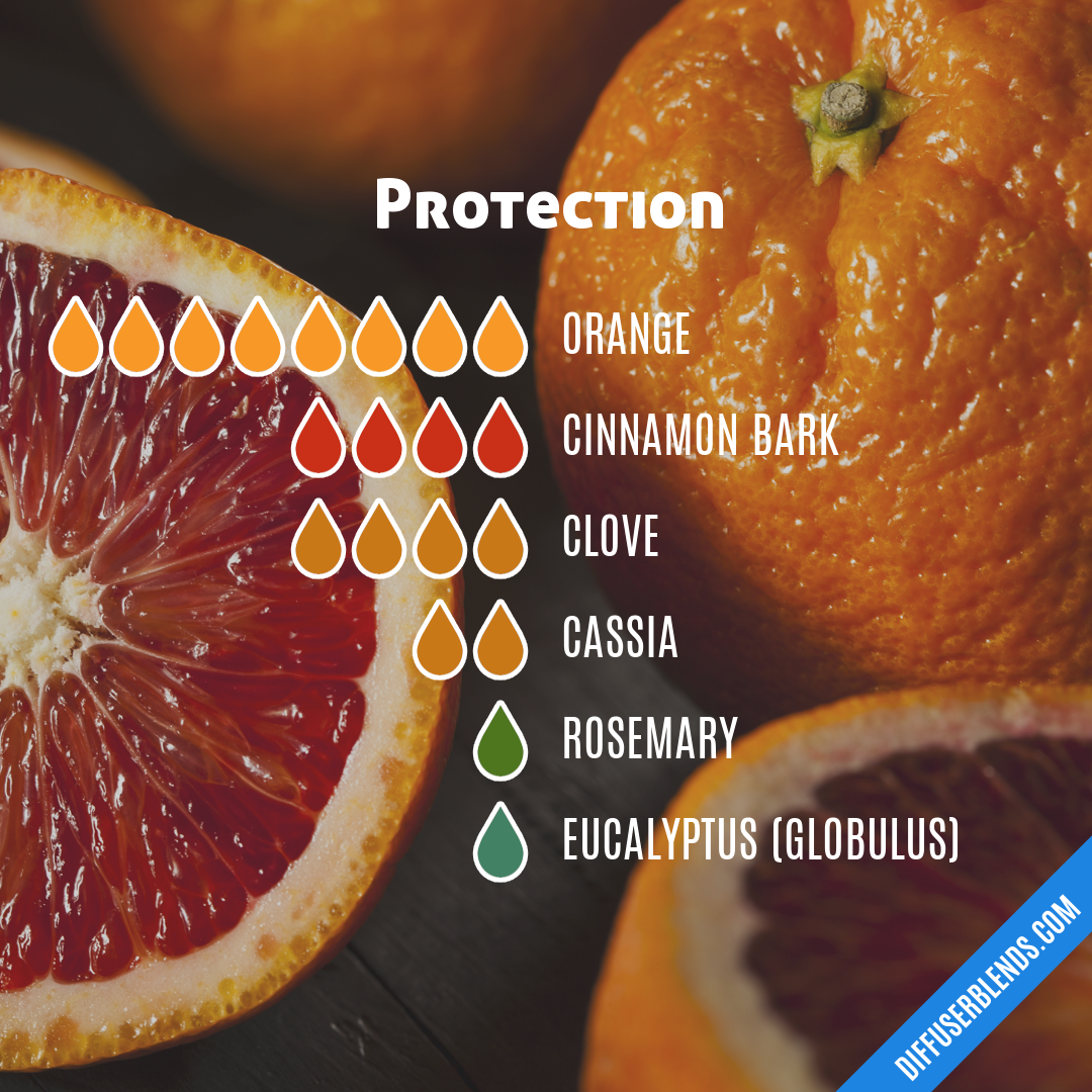 Protection | DiffuserBlends.com
