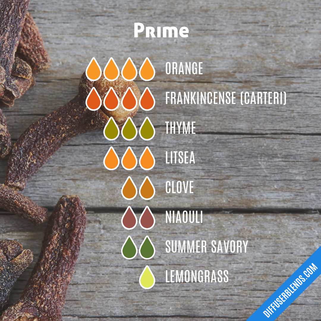Prime | DiffuserBlends.com