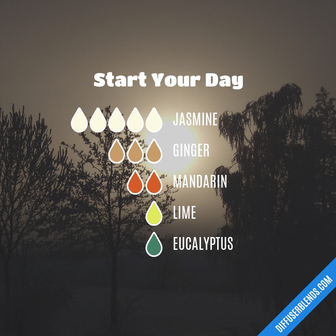 Start Your Day | DiffuserBlends.com