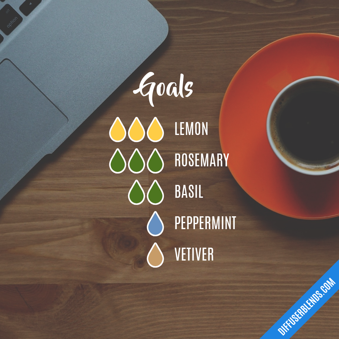 Goals | DiffuserBlends.com