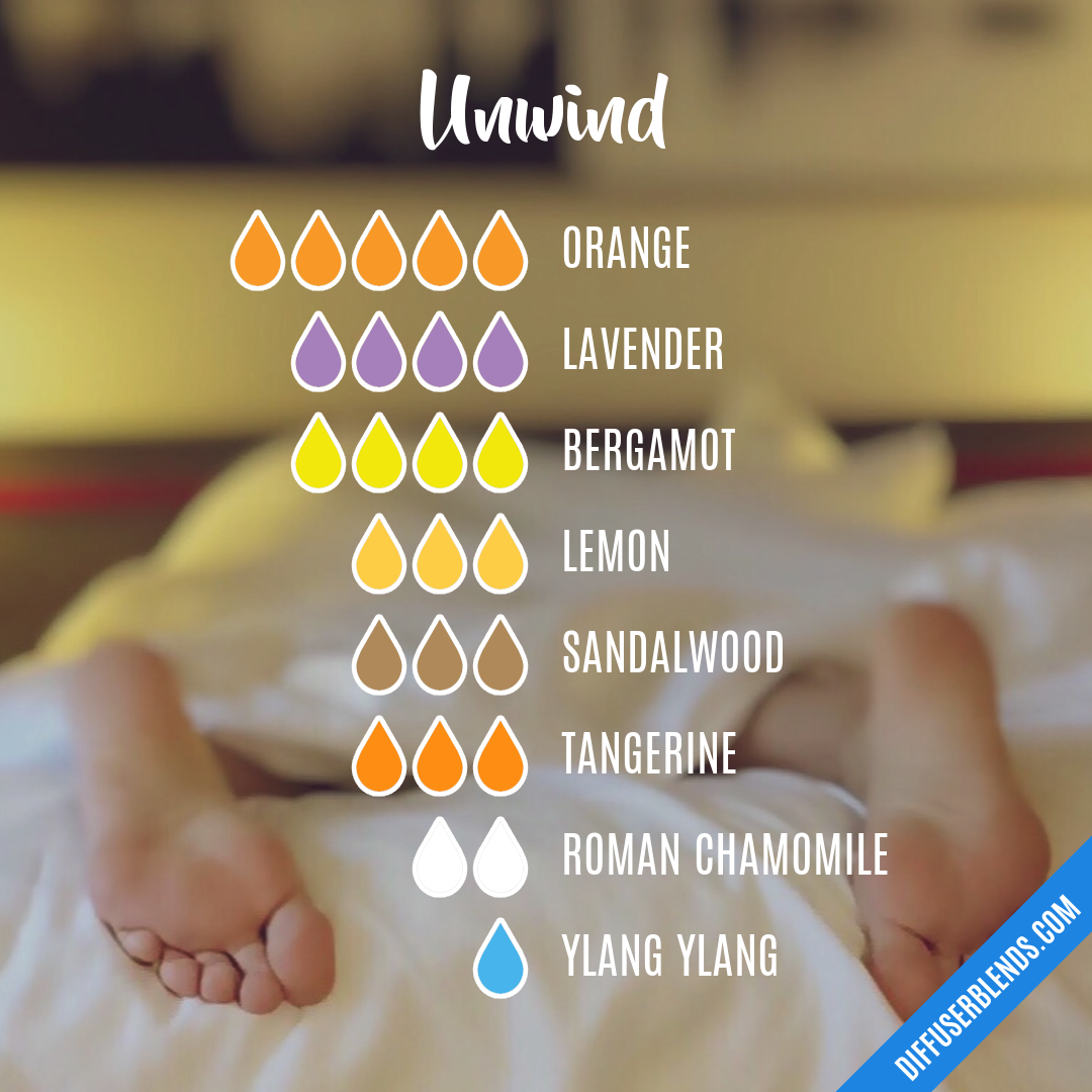 Unwind | DiffuserBlends.com