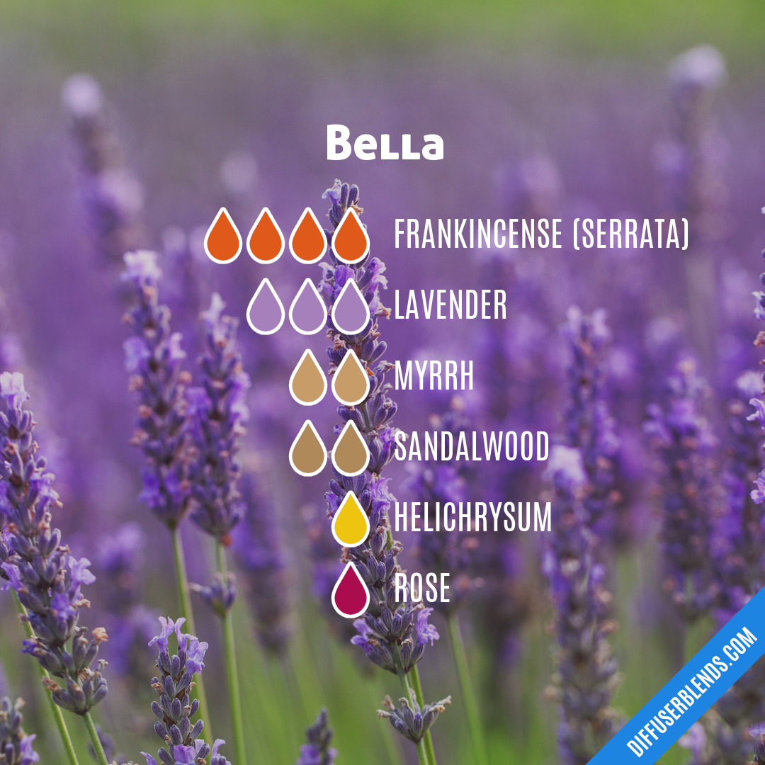 Bella | DiffuserBlends.com
