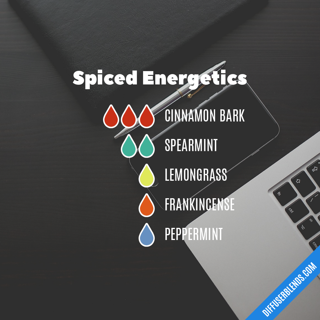Spiced Energetics | DiffuserBlends.com