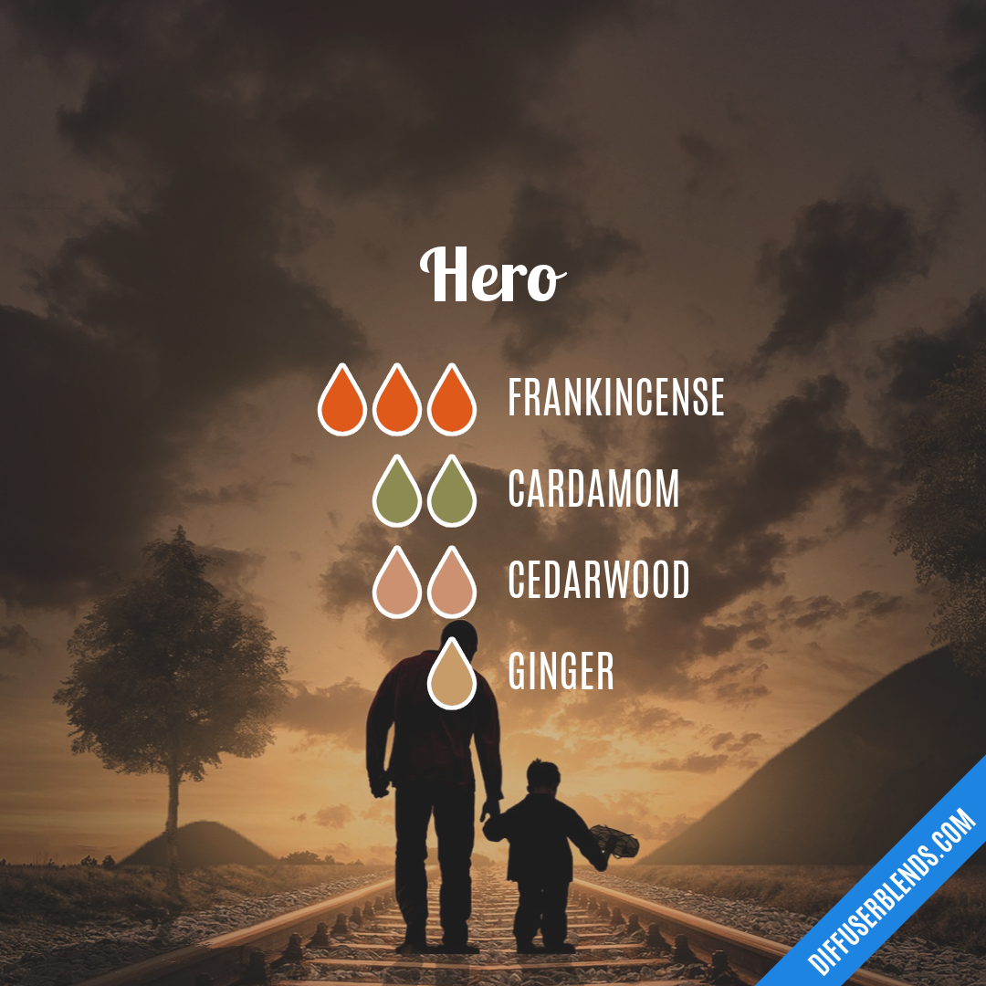 Hero | DiffuserBlends.com