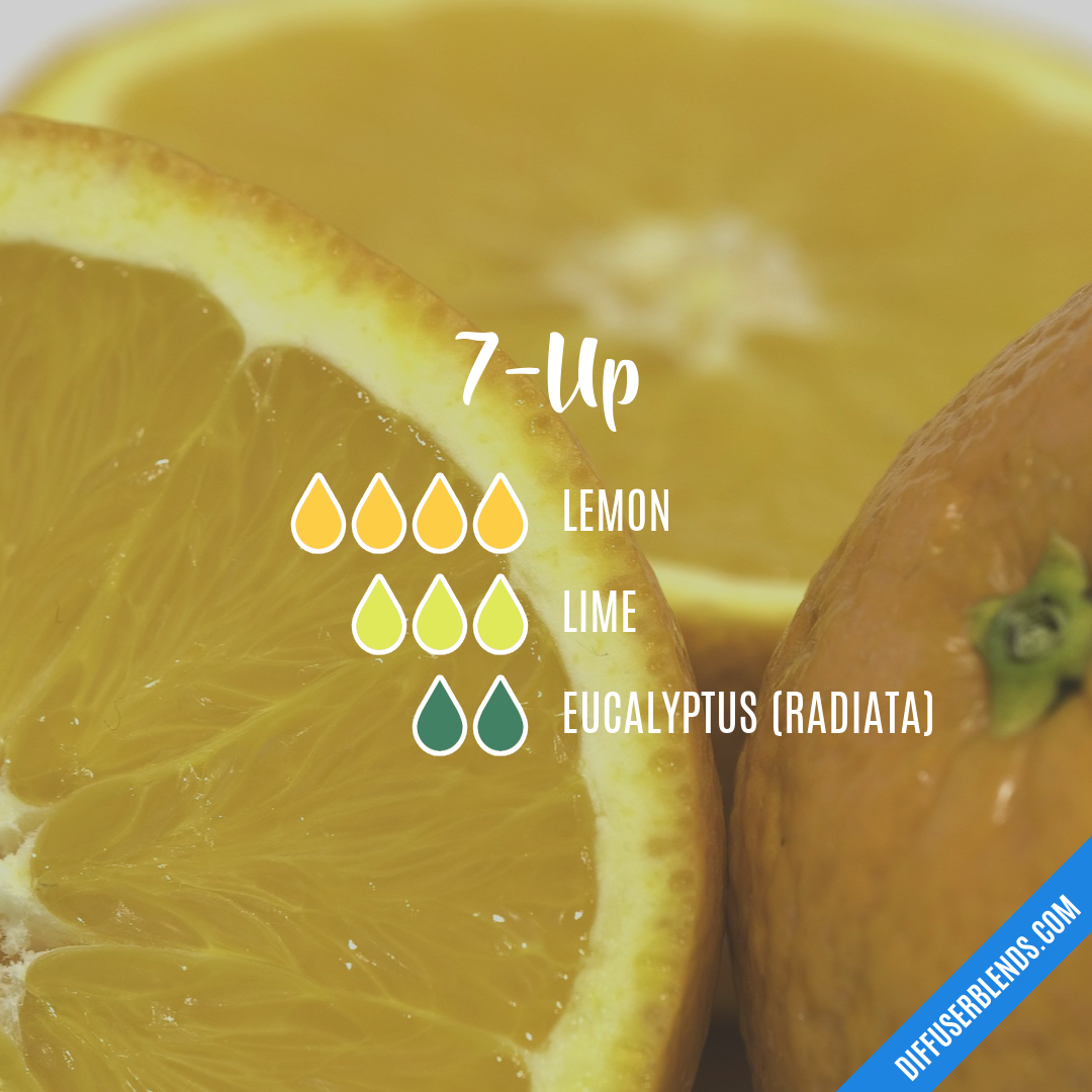 7-Up | DiffuserBlends.com