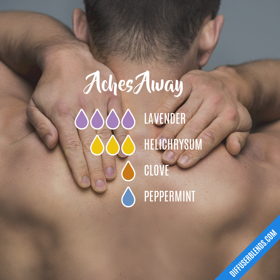 Aches Away | DiffuserBlends.com