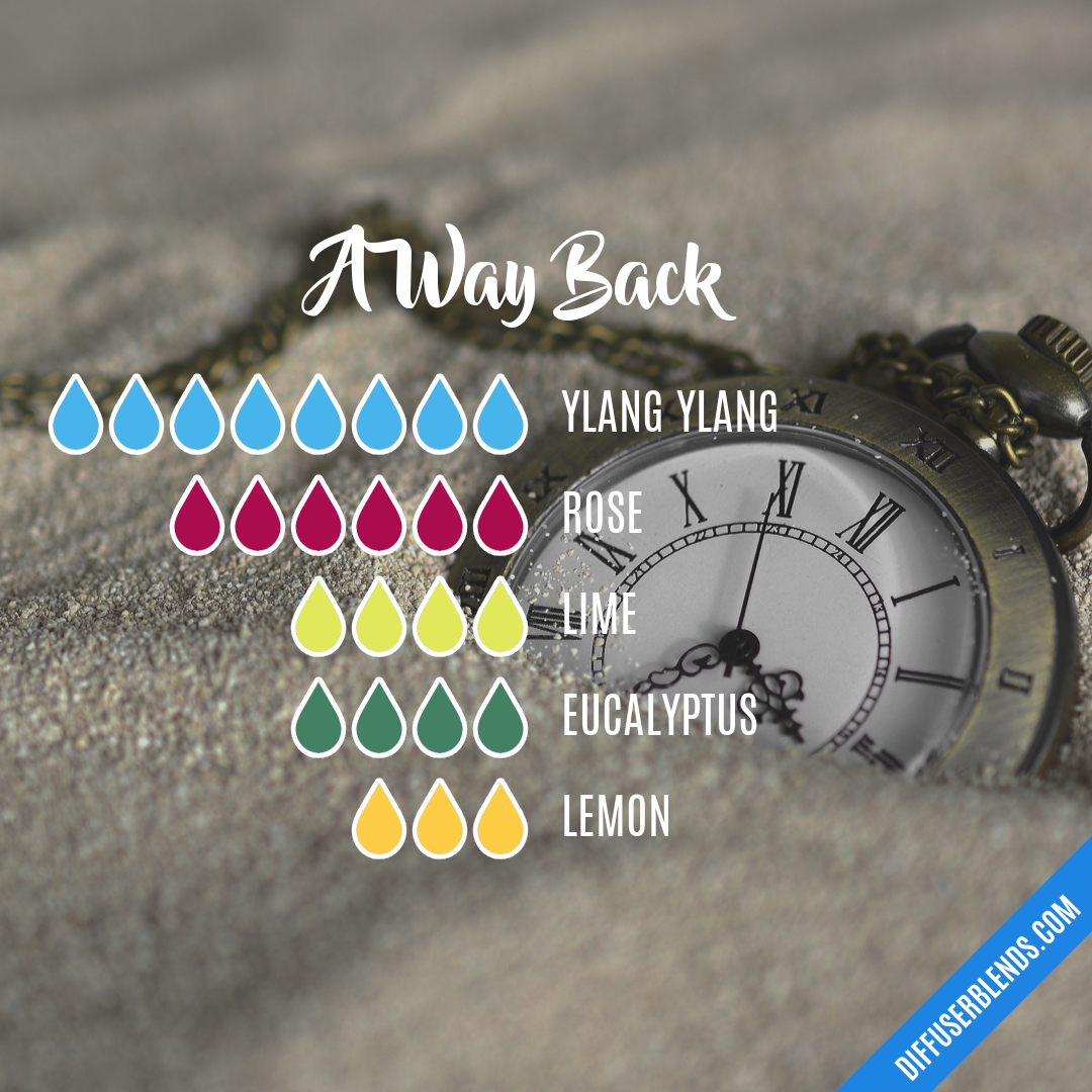 A Way Back | DiffuserBlends.com