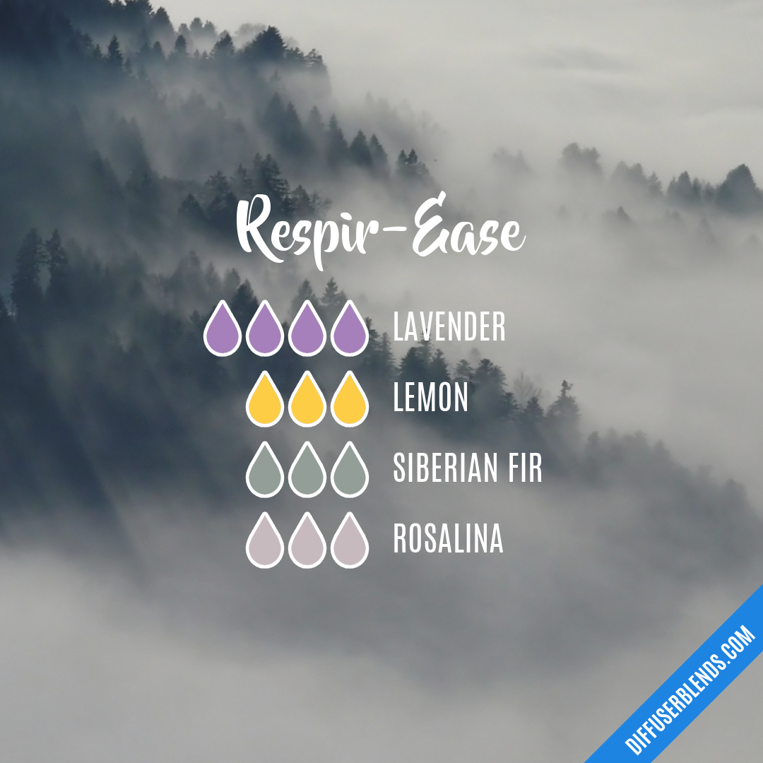 Respir-Ease | DiffuserBlends.com