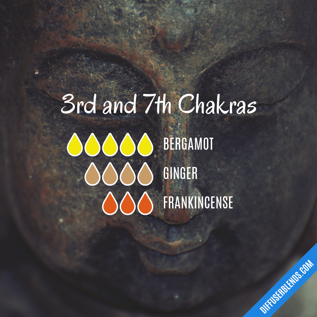 3rd and 7th Chakras | DiffuserBlends.com