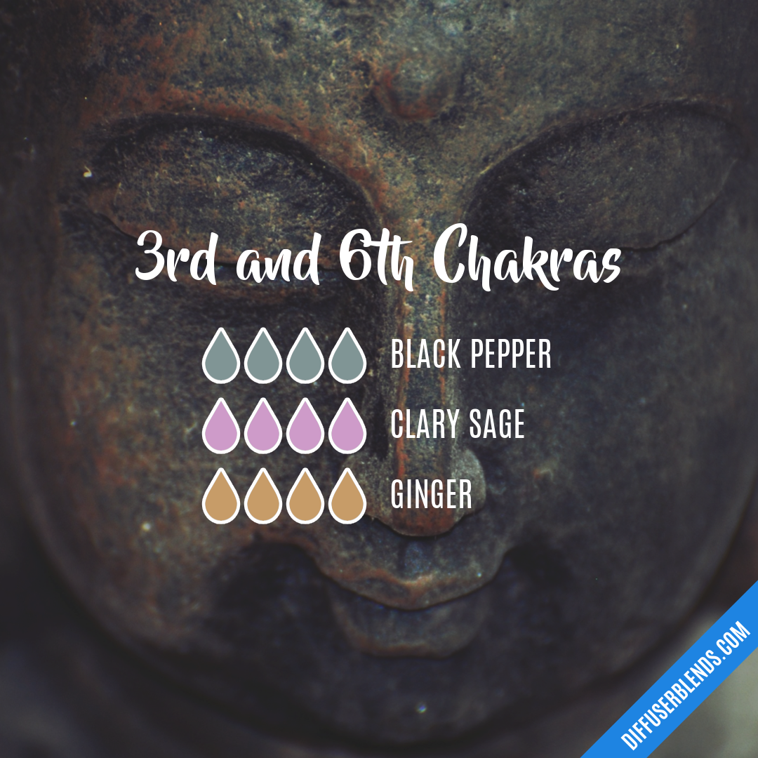 3rd and 6th Chakras | DiffuserBlends.com