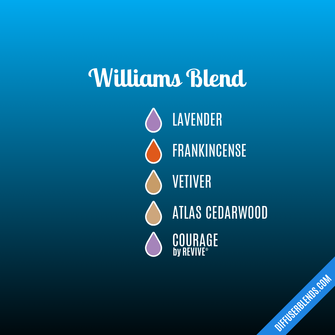 Williams Blend | DiffuserBlends.com