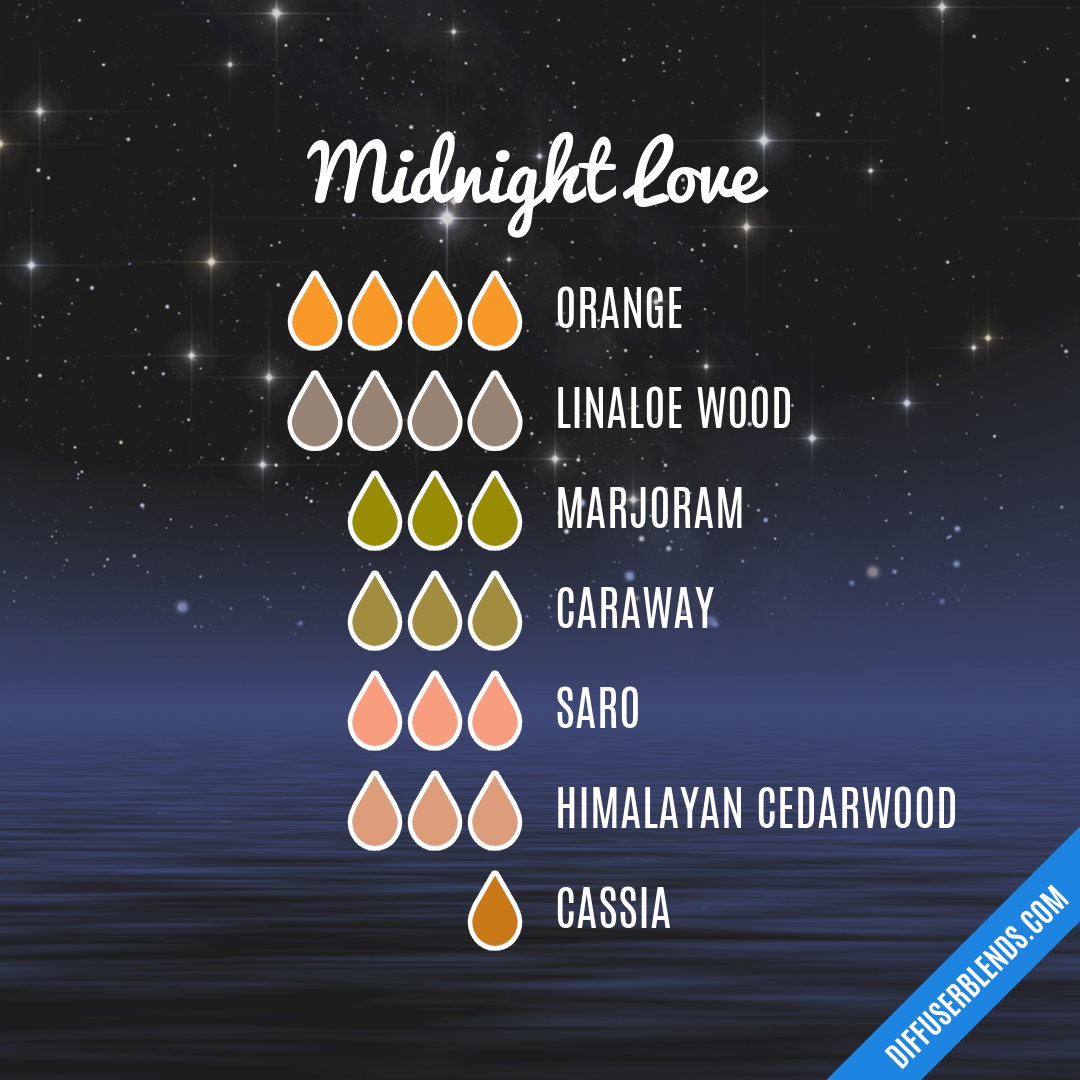 Midnight Love | DiffuserBlends.com