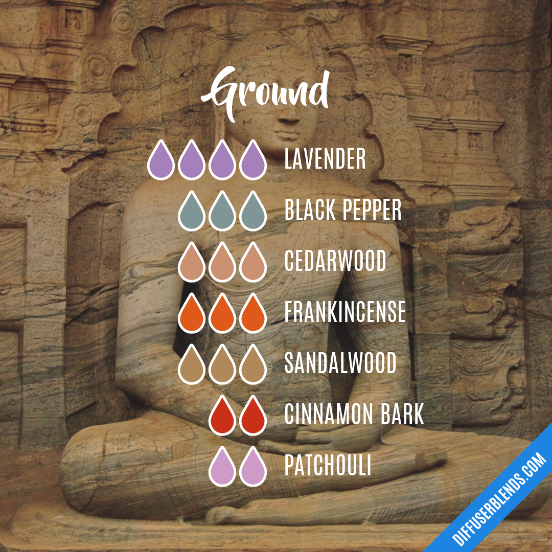 Ground | DiffuserBlends.com