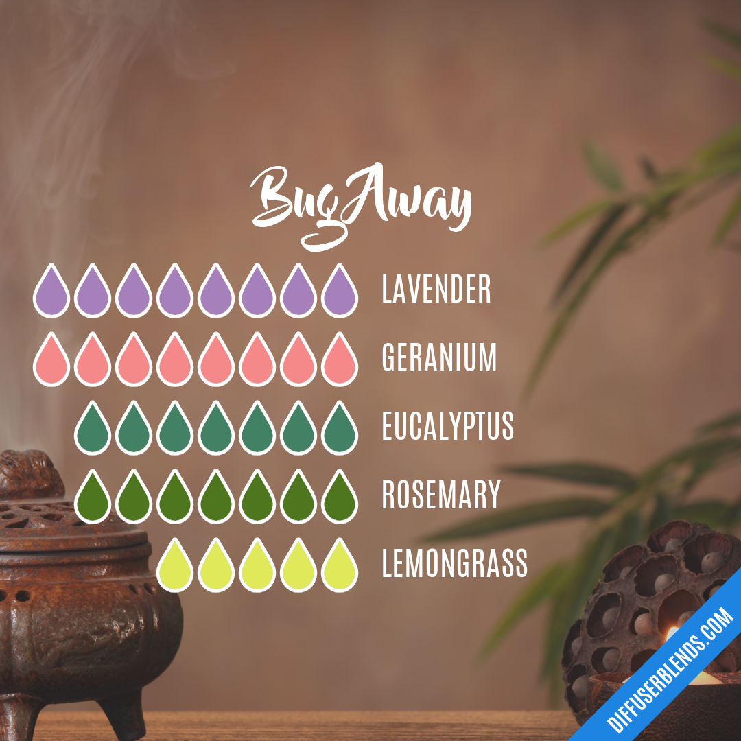 Bug Away | DiffuserBlends.com