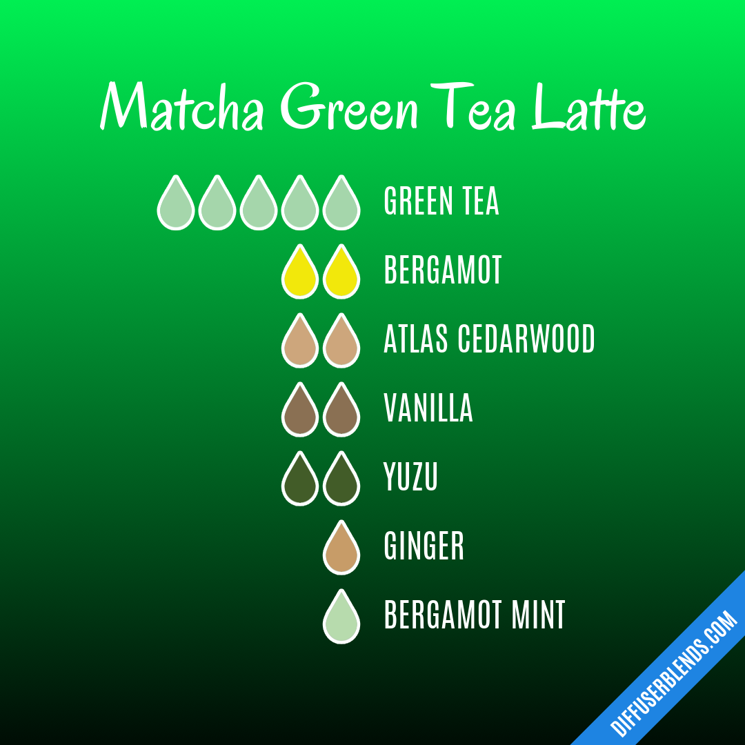 Matcha Green Tea Latte | DiffuserBlends.com