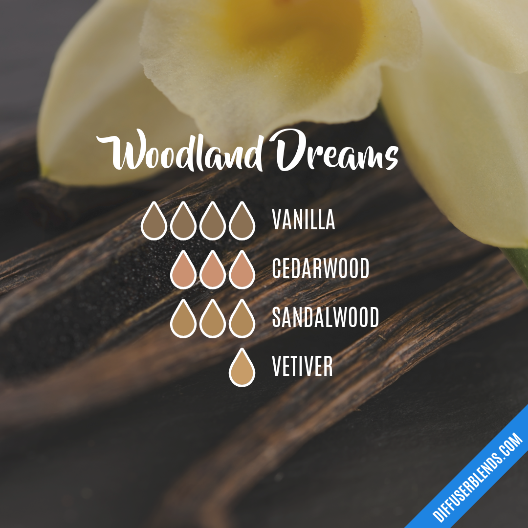Woodland Dreams | DiffuserBlends.com