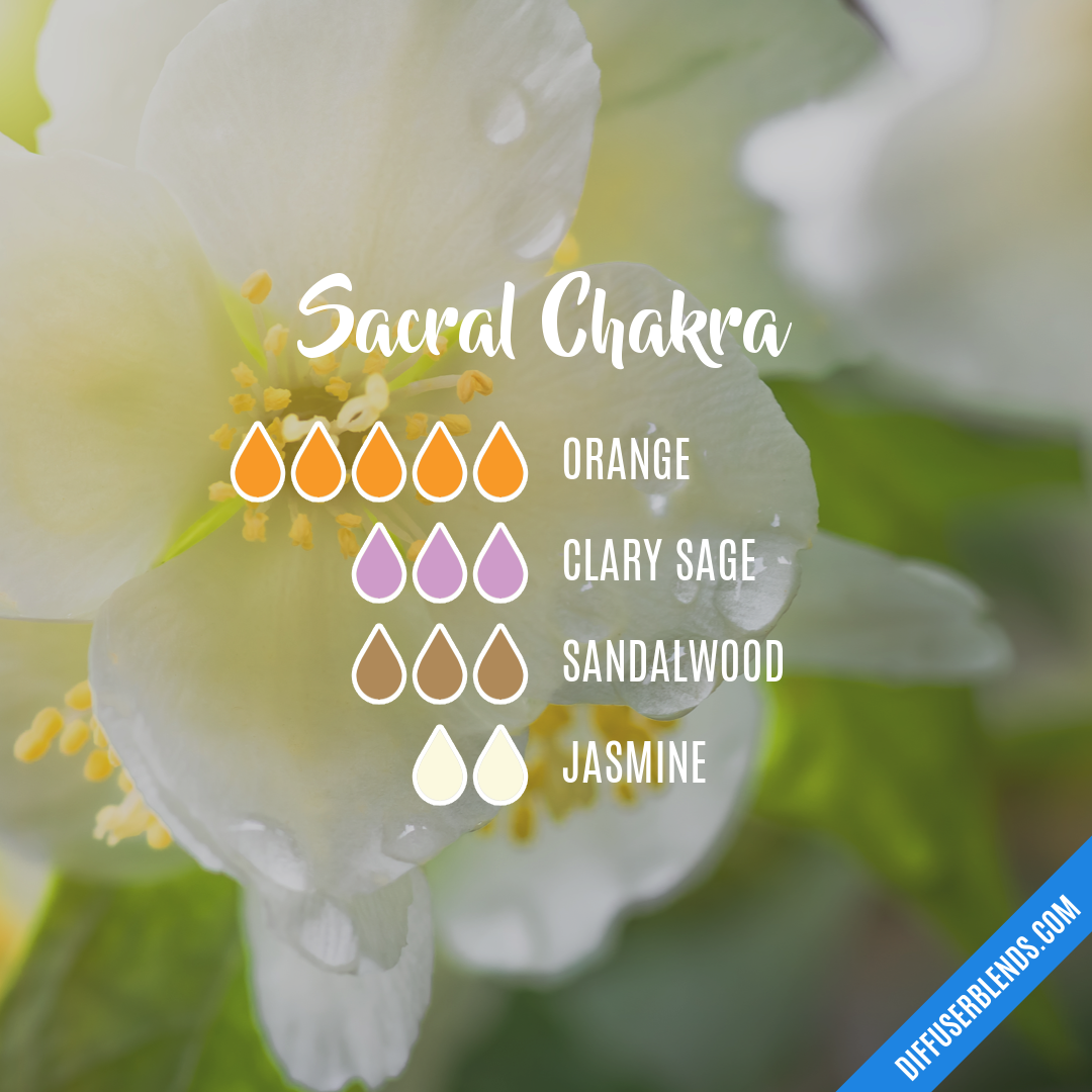 Sacral Chakra | DiffuserBlends.com