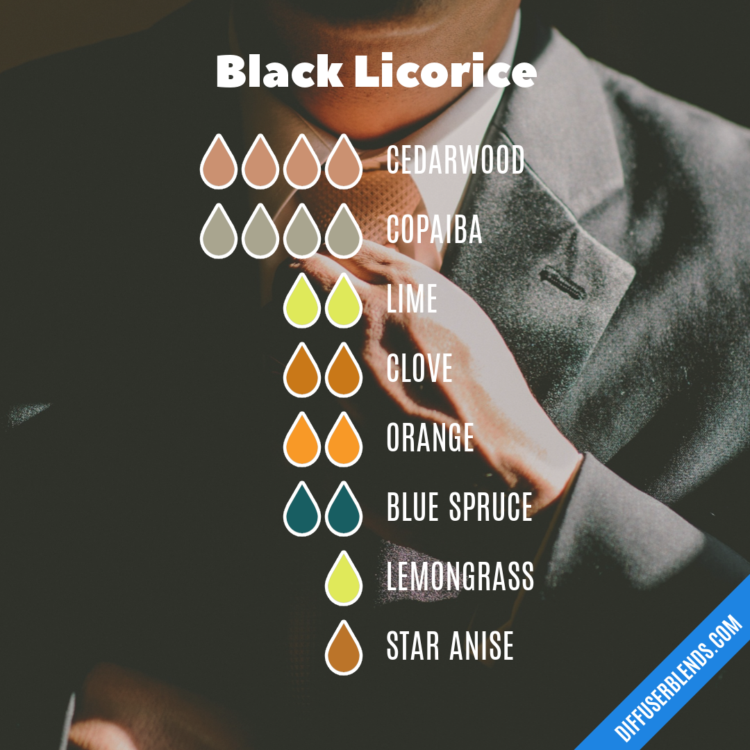 Black Licorice | DiffuserBlends.com