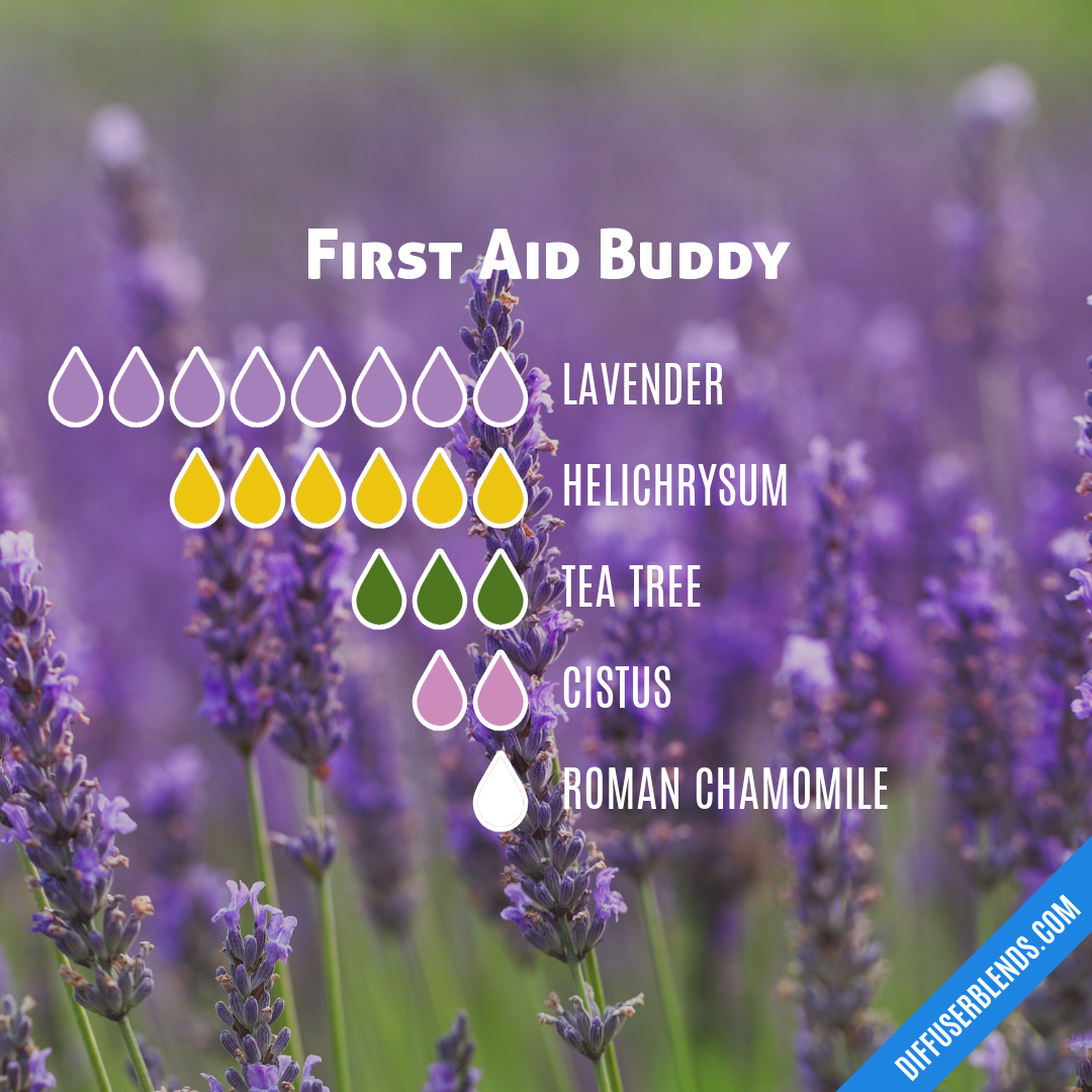 First Aid Buddy | DiffuserBlends.com
