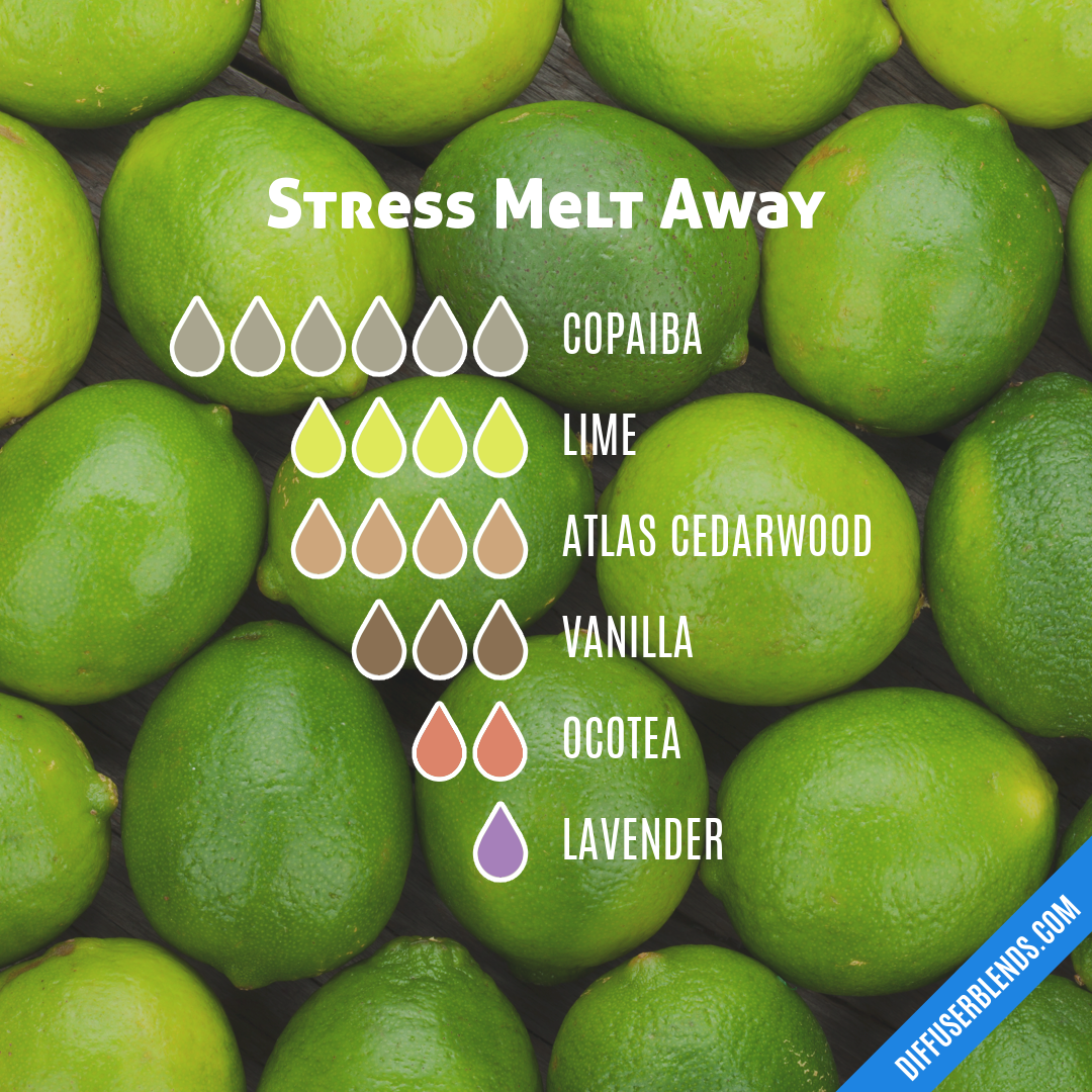 Stress Melt Away | DiffuserBlends.com