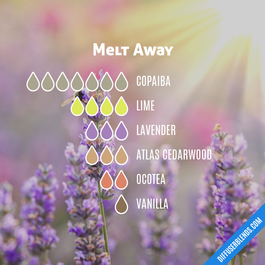 Melt Away | DiffuserBlends.com