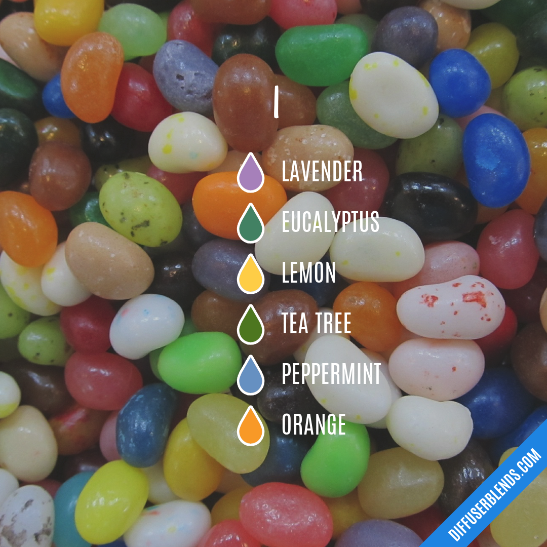 1 | DiffuserBlends.com