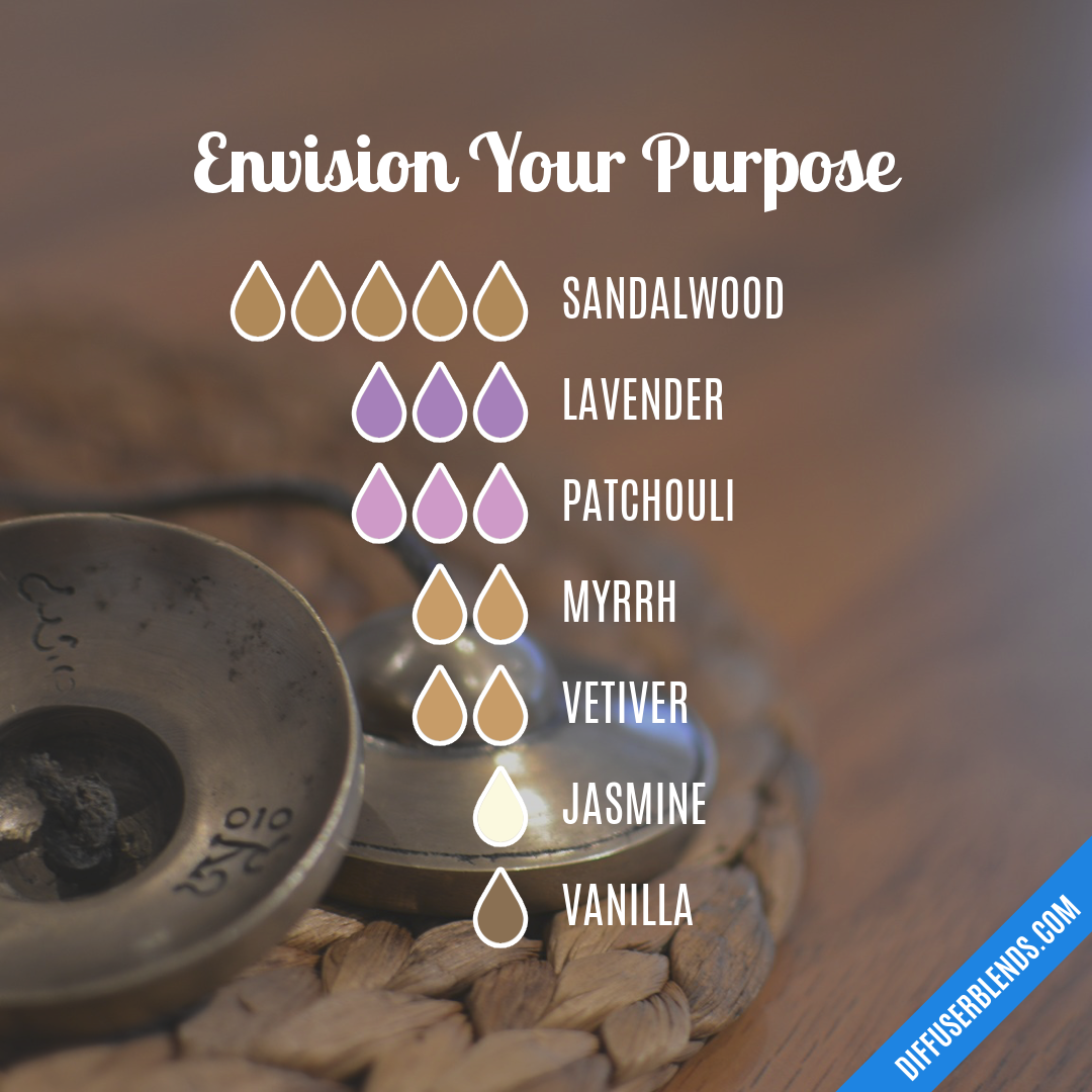 Envision Your Purpose | DiffuserBlends.com