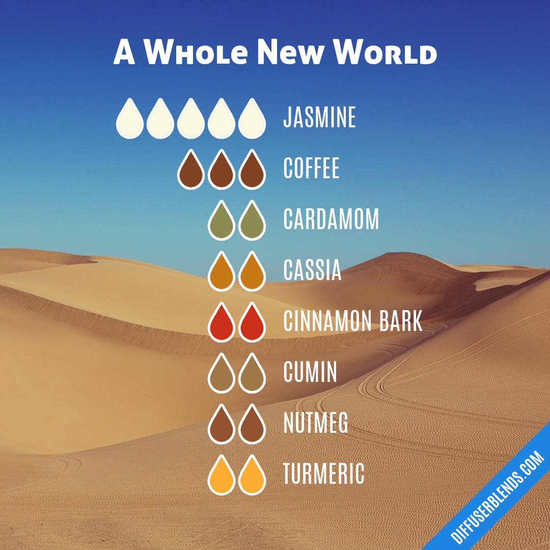 A Whole New World | DiffuserBlends.com