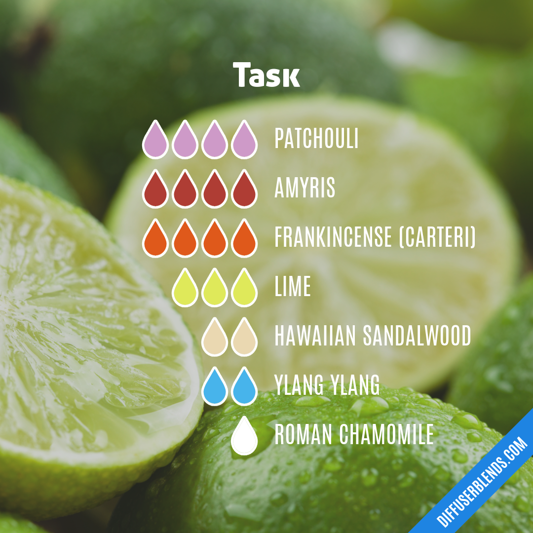 Task | DiffuserBlends.com
