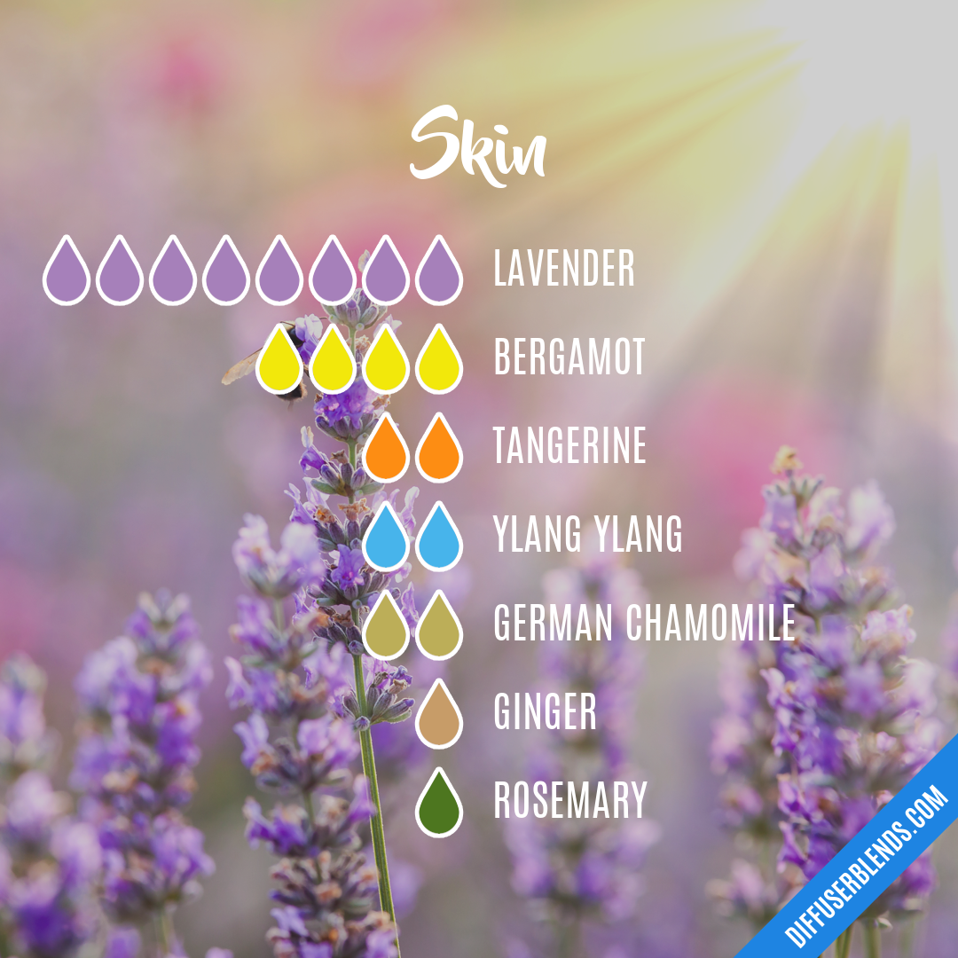 Skin | DiffuserBlends.com