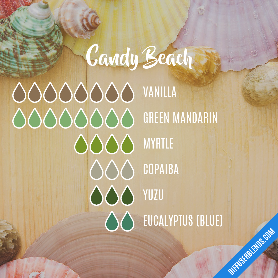 Candy Beach | DiffuserBlends.com
