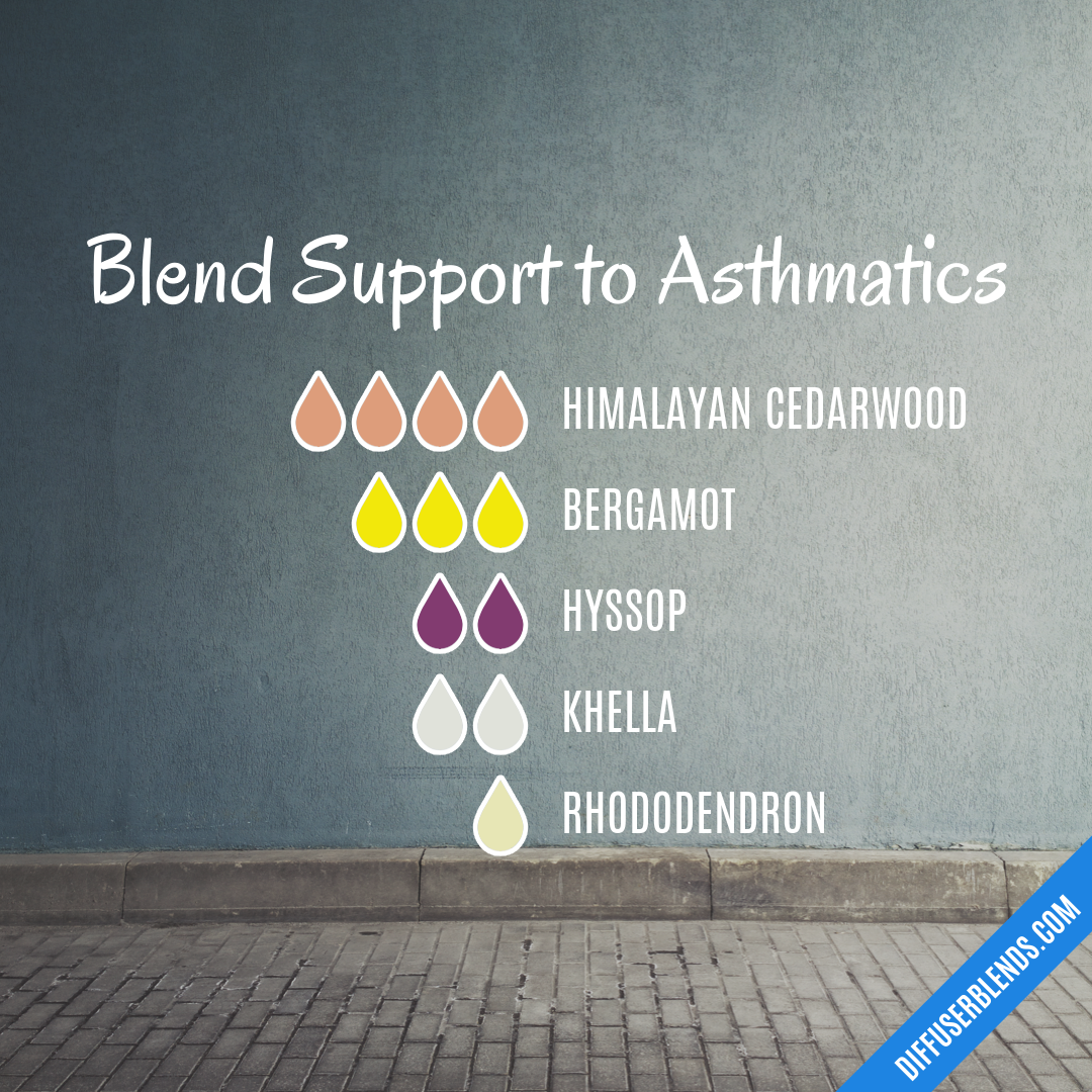 Blend Support to Asthmatics | DiffuserBlends.com