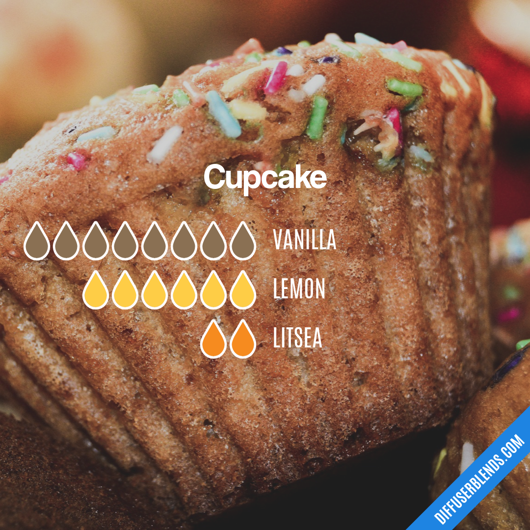 Cupcake | DiffuserBlends.com