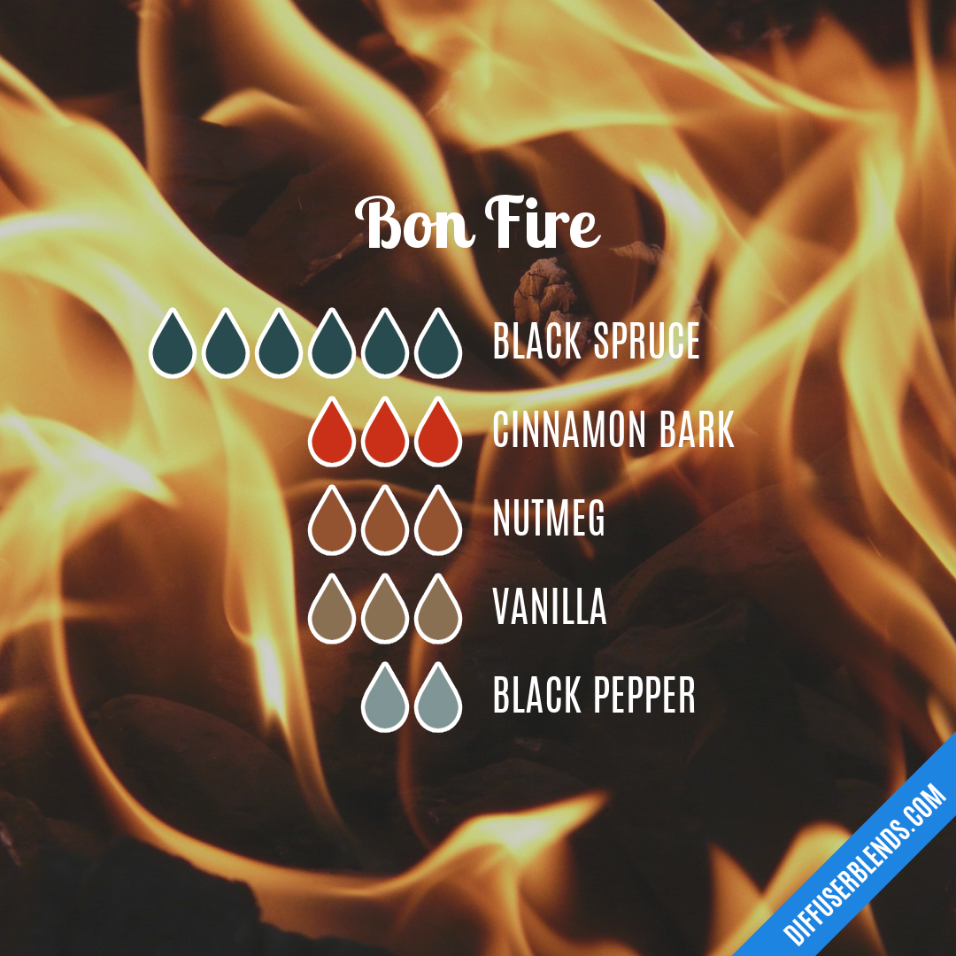 Bon Fire | DiffuserBlends.com