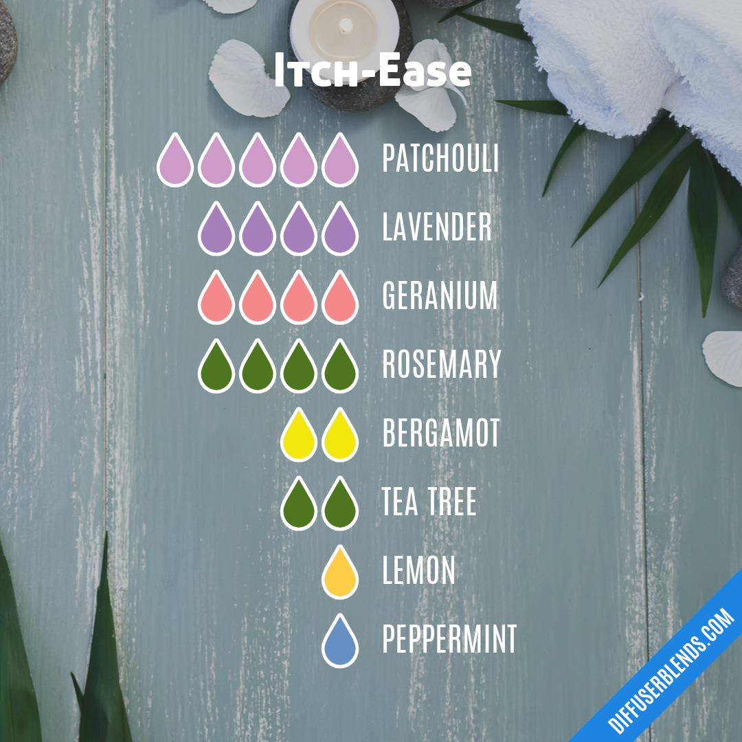 Itch-Ease | DiffuserBlends.com