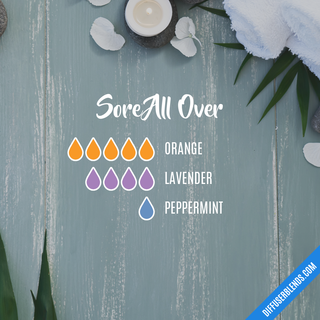 Sore All Over | DiffuserBlends.com